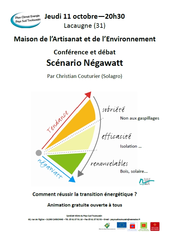 Conférence Scénario Négawatt - Solarize